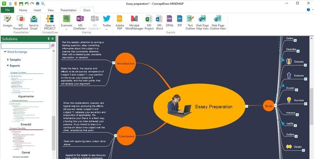 ConceptDraw MINDMAP v12 | PAVIATH INTEGRATED SOLUTION